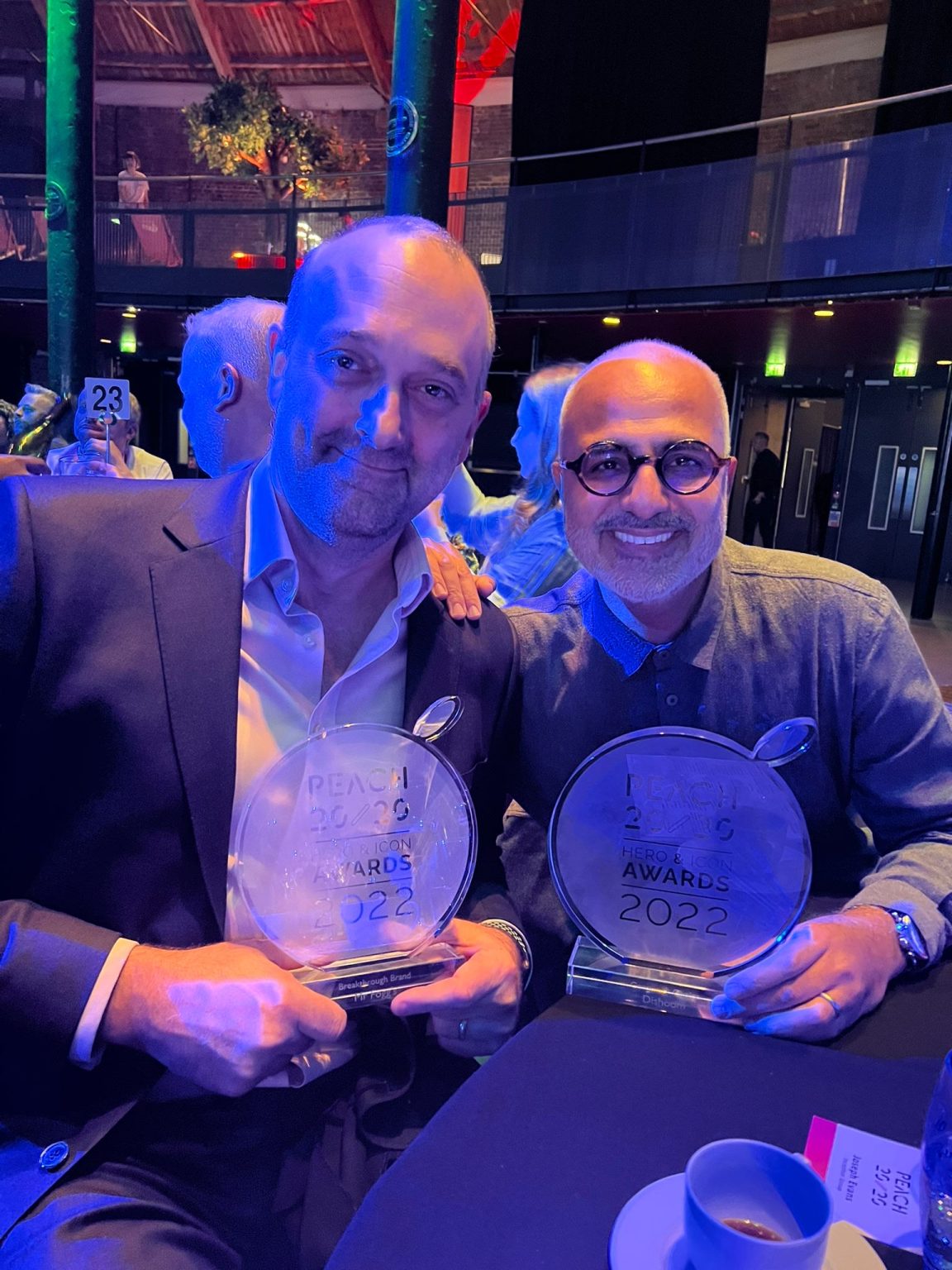 2022: Another award-winning year! - Inception Group